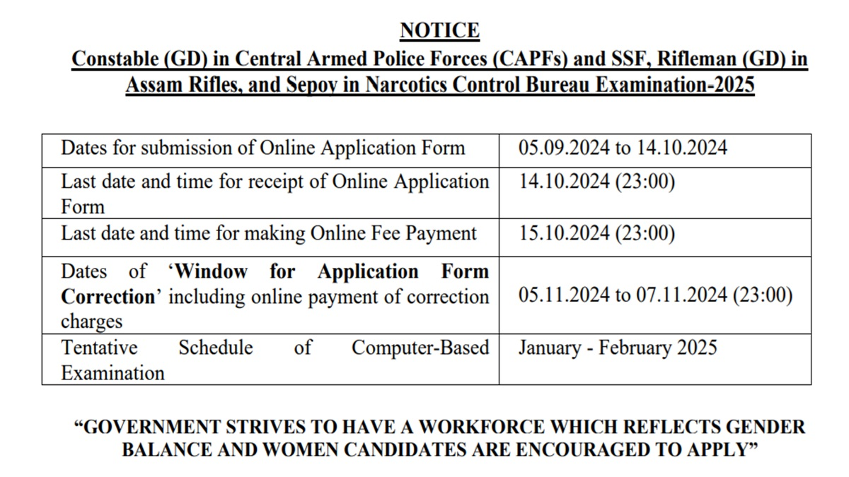 SSC GD Result 2025 Coming Soon – Live Updates & Cutoff - Bharat Sarkari ...