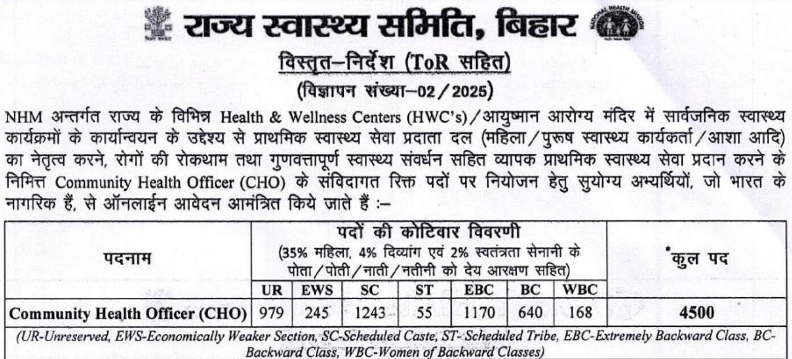 Rajasthan Police Constable Exam Date 2025, Advt No. 1360 - Bharat ...