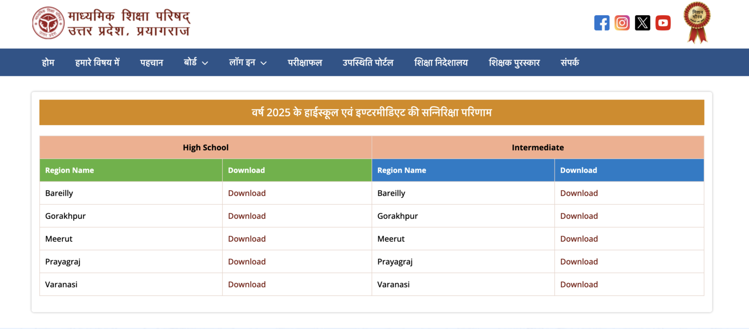 UP Board 10th / 12th Result 2025 - Bharat Sarkari Results, Sarkari Job ...
